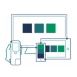 cobas® infinity POC solution – Isla Lab